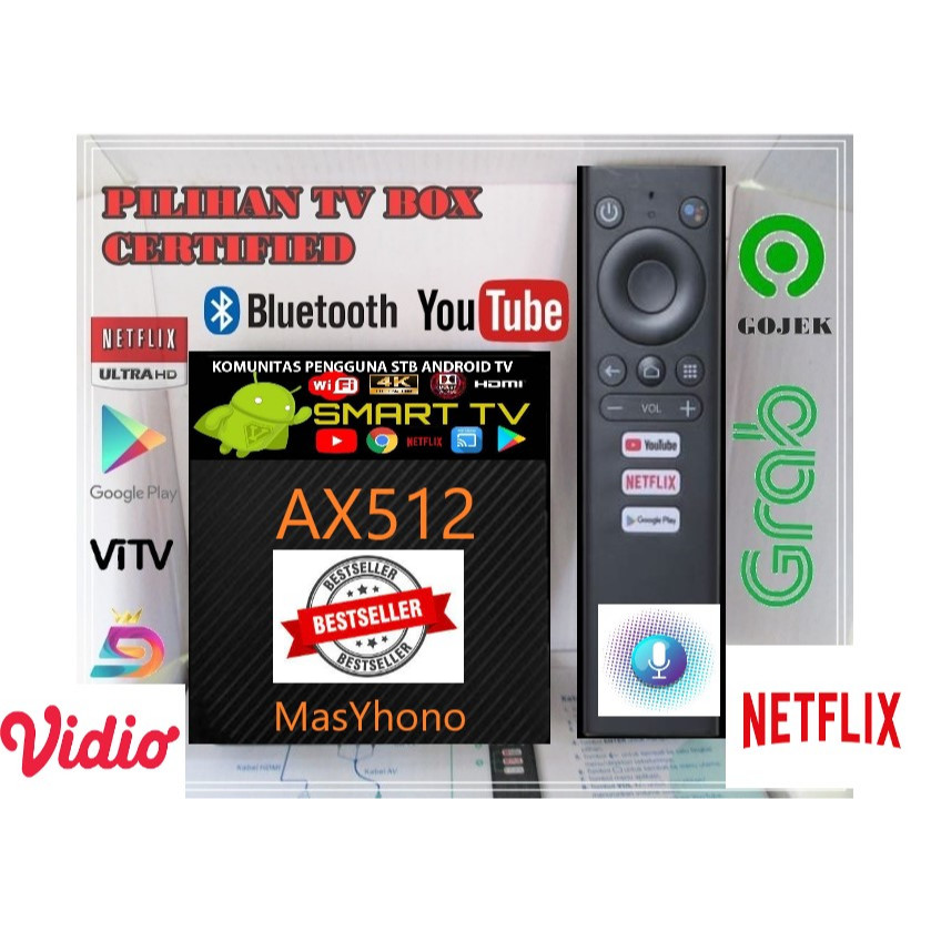 Jual Set Top Box STB Android Smart TV Box AX512 Sudah Unlock Root Bisa ...