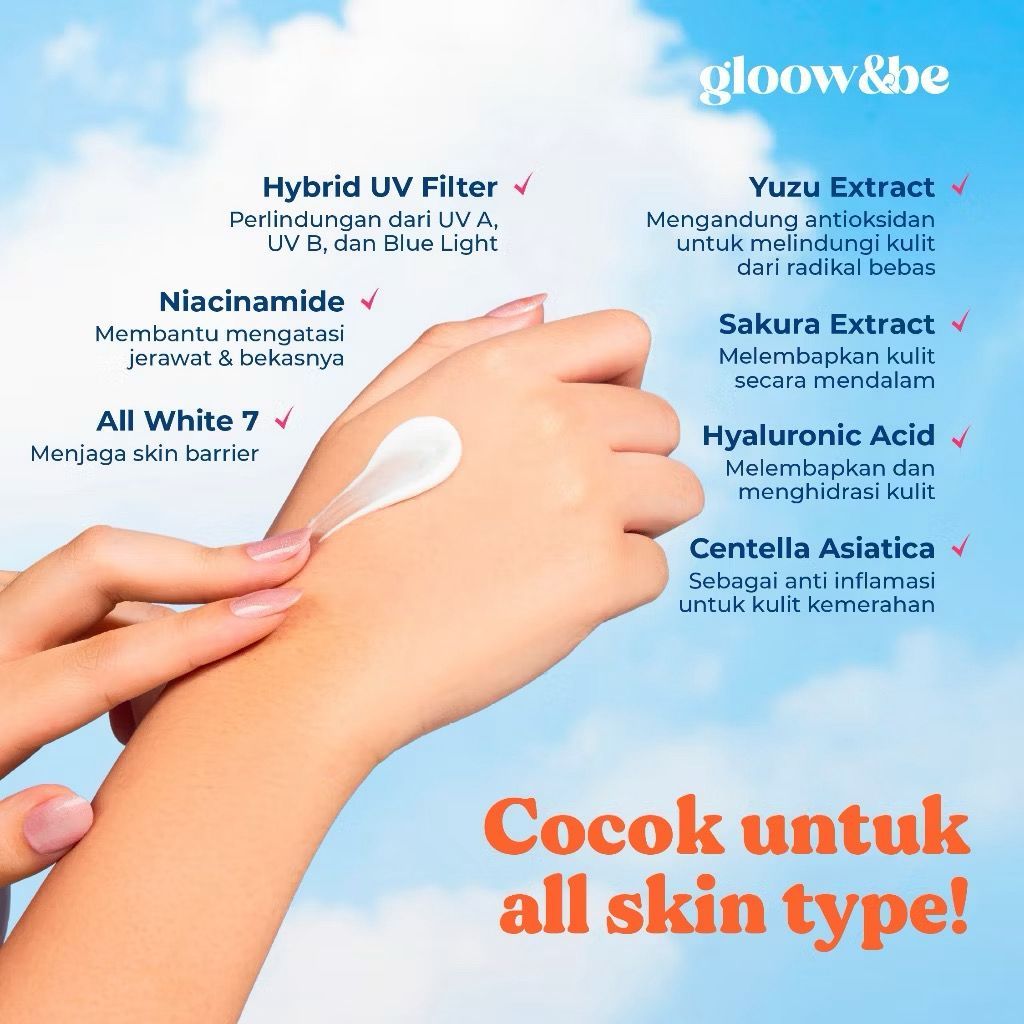 Jual Gloow&be Glass Skin Sunscreen SPF 40 PA+++ 50ml BPOM | Shopee ...