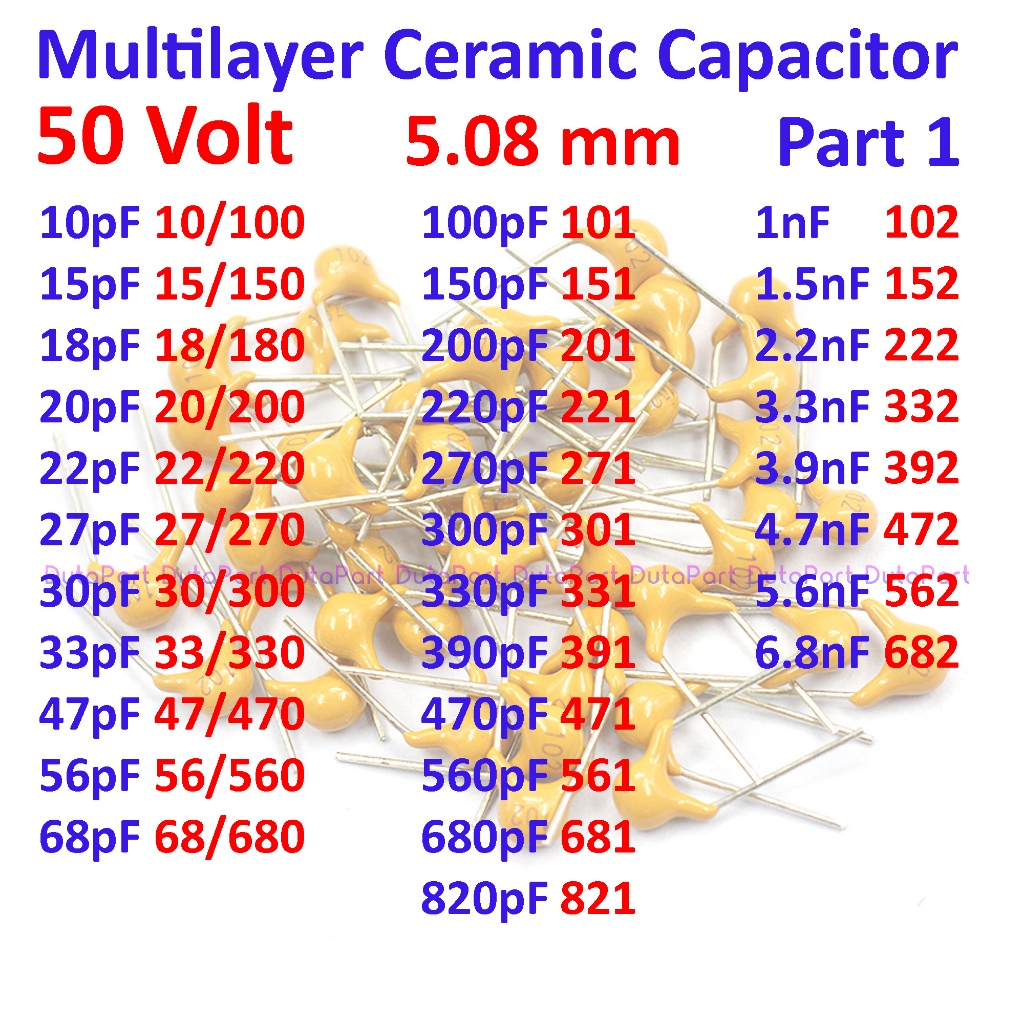 Jual MLCC 50 Volt Multilayer Ceramic Capacitor 50V V Kapasitor Part 1 ...