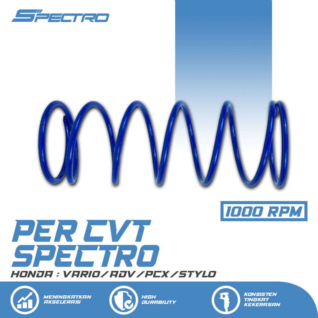 Jual Per CVT 1000 RPM Vario 125 150 PCX 150 160 ADV Nmax Lexi Aerox ...