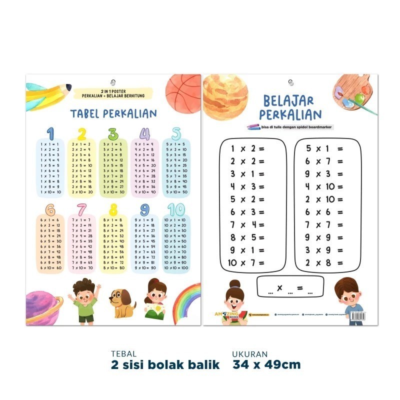 Jual Poster 2 In 1 Amazing Kids Perkalian & Belajar Berhitung Edukasi ...