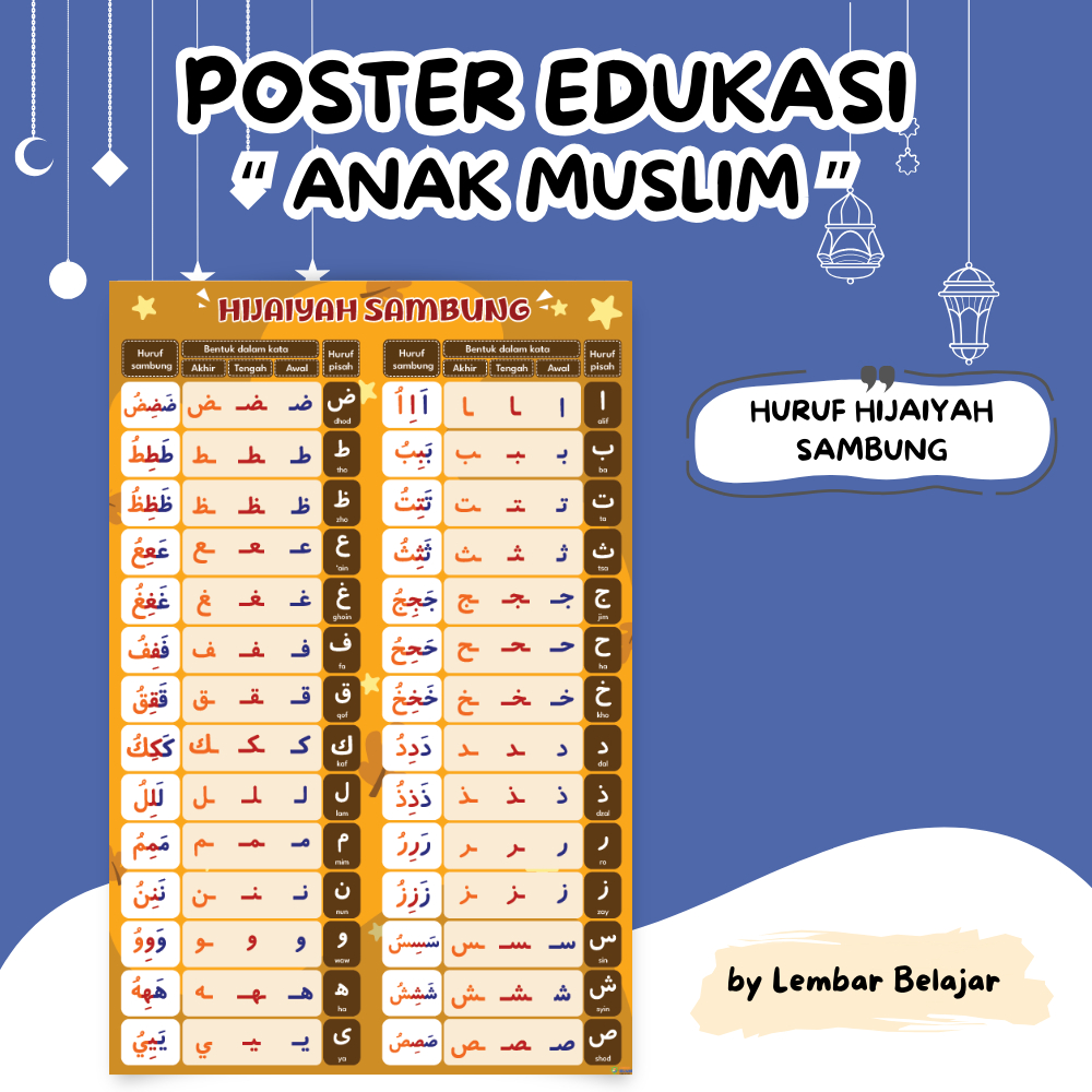 Jual Lembar Belajar Poster Edukasi Huruf Hijaiyah Sambung - Poster Anak Muslim | Shopee Indonesia