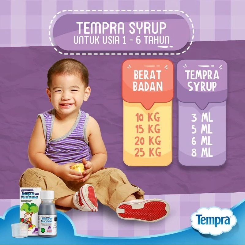 Jual TEMPRA SYRUP DROP DAN FORTE SIRUP - OBAT DEMAM ANAK DAN BAYI ...
