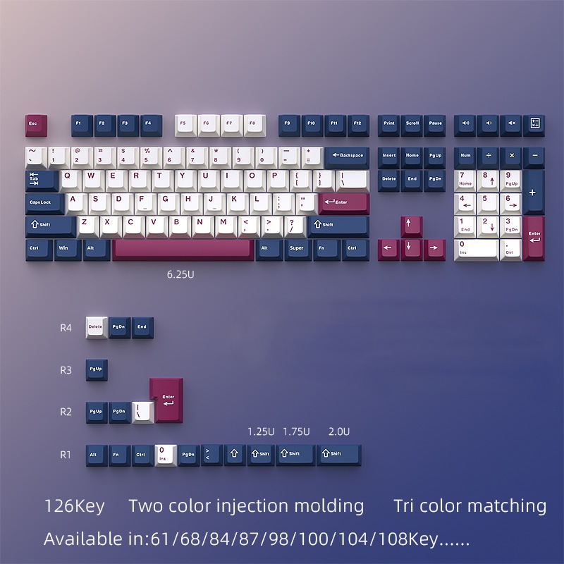 Jual Keycaps PBT Double Shot Mecha Colorways Cherry Profile | Shopee ...