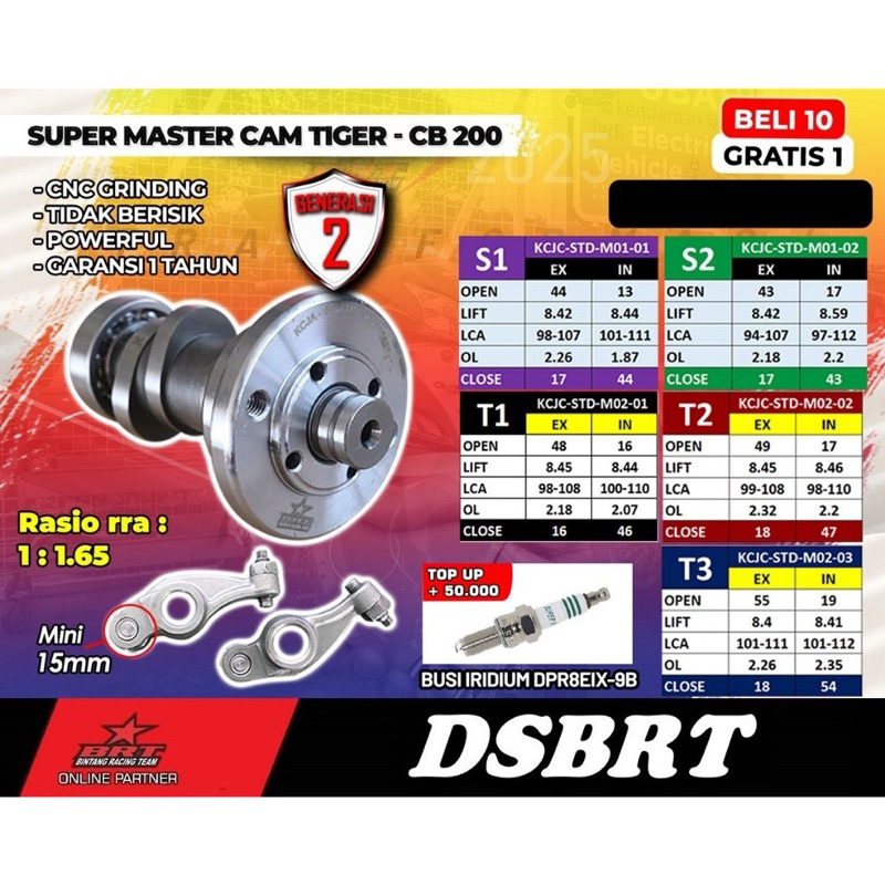 Jual NOKEN AS TIGER GENERASI 2 ORIGINAL BRT SET TEMPLAR | Shopee Indonesia