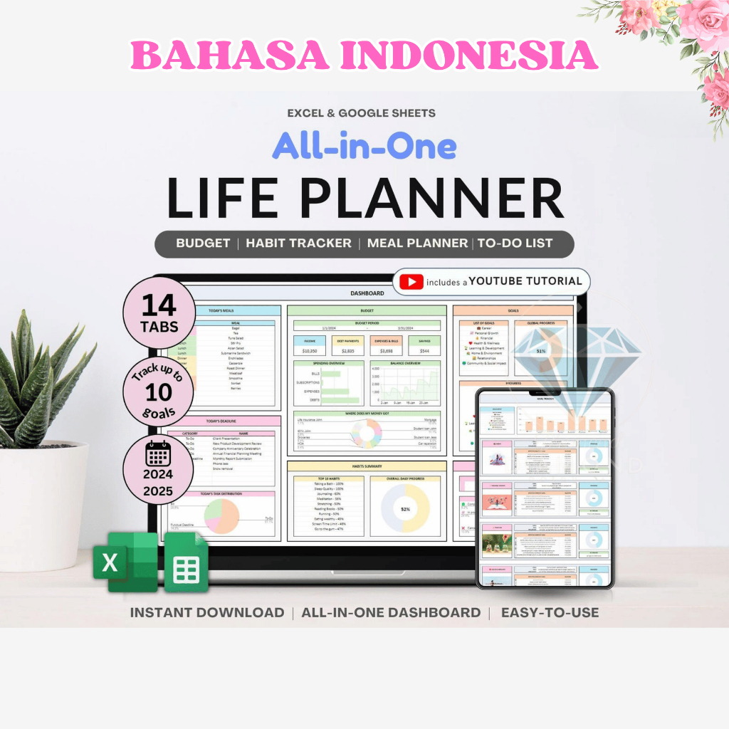 Jual (65) Life Planner Komplit 10 in 1 - Bahasa Indonesia | Template ...