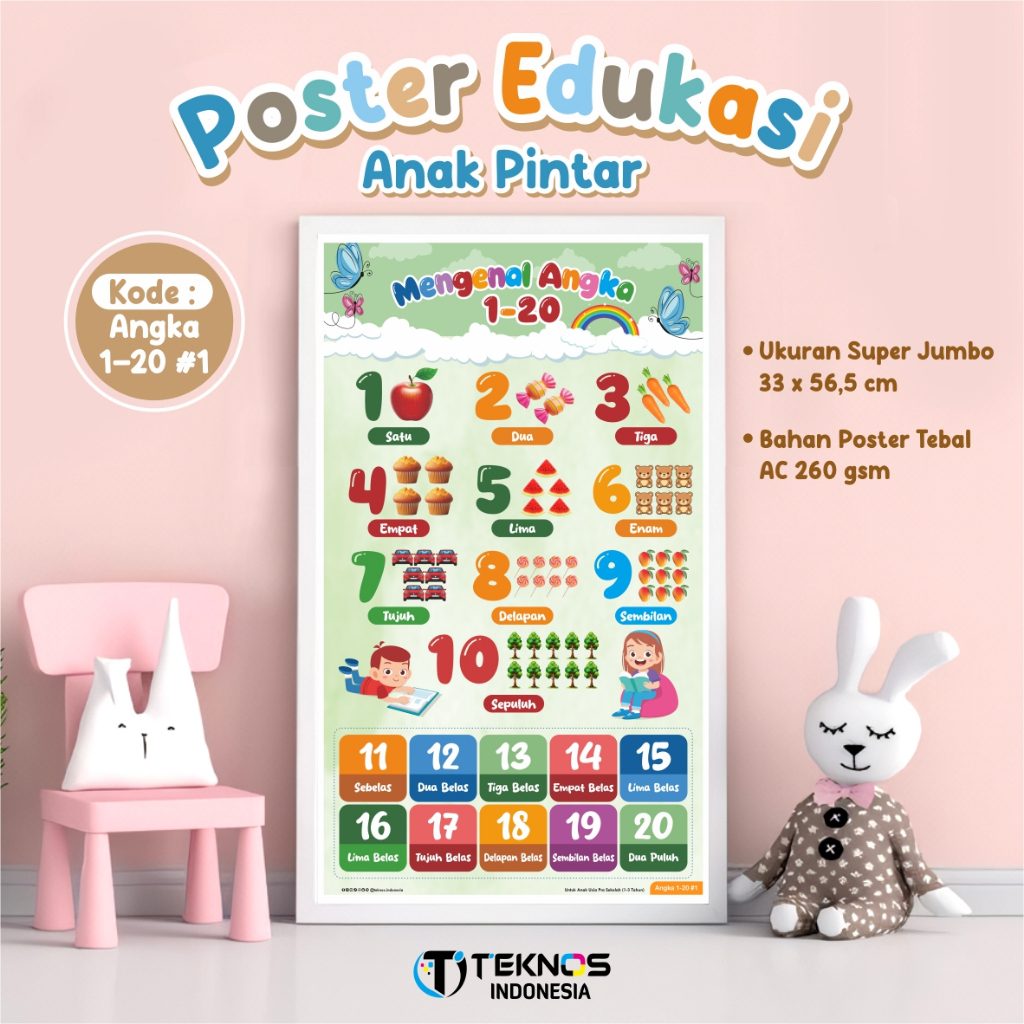 Jual [TEMA ANGKA] POSTER ANAK BERGAMBAR & BERWARNA - POSTER EDUKASI ...