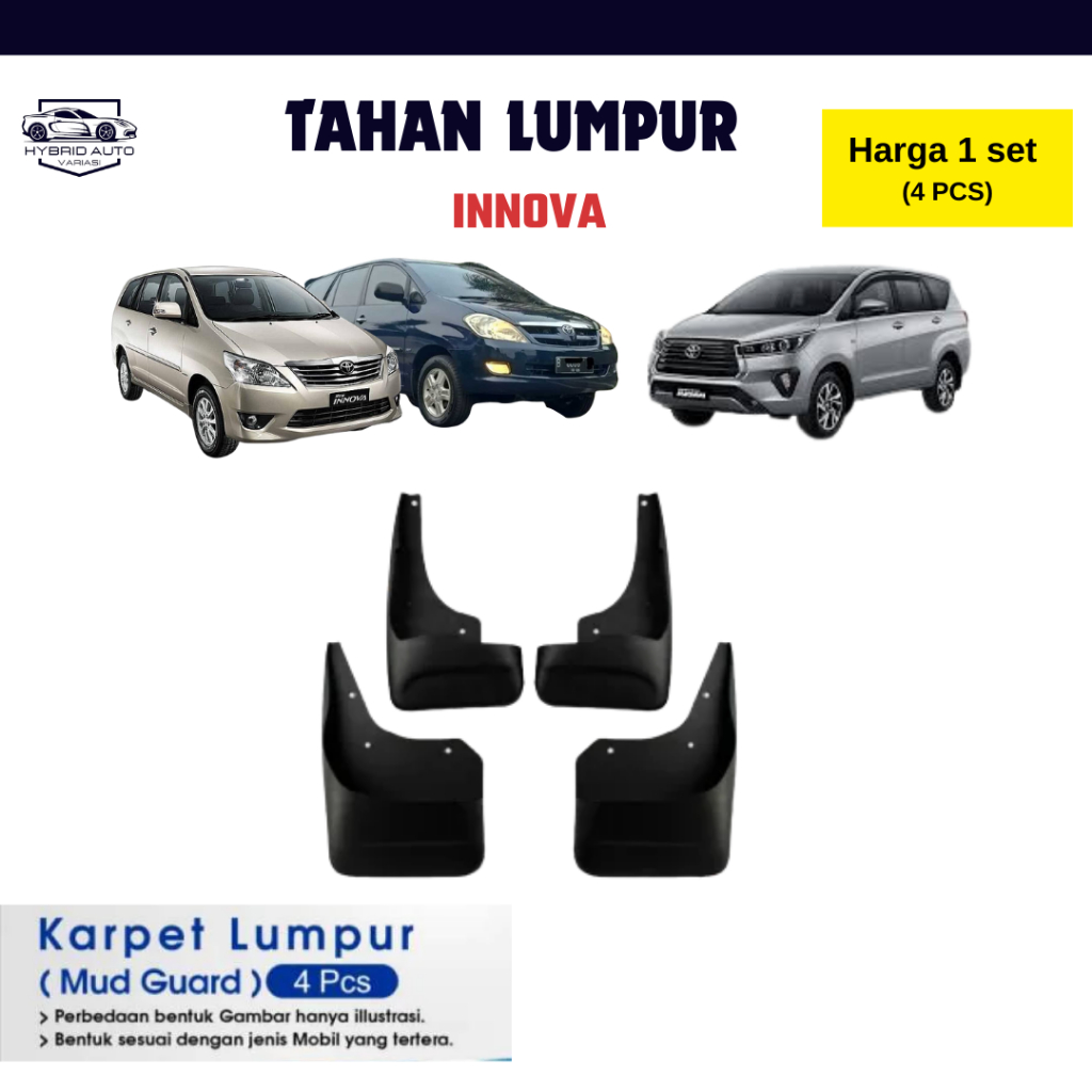 Jual Tahan Lumpur Innova Mud Guard Plastik Hitam Karpet Penahan Lumpur ...