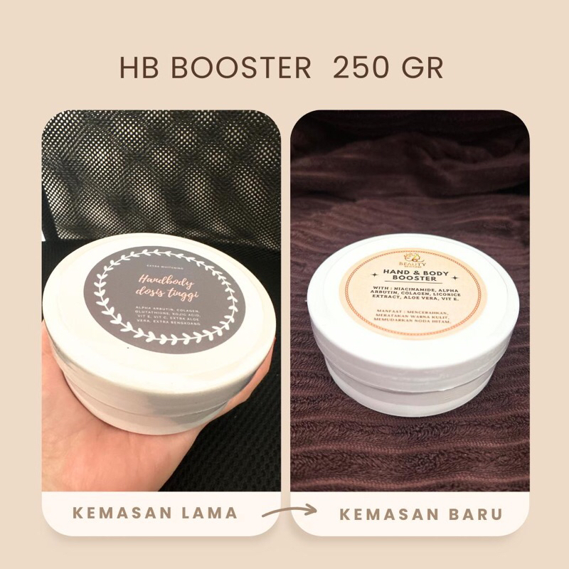 Jual Handbody Dosis Tinggi LR’S Glow memutihkan kulit lebih cepat dan ...