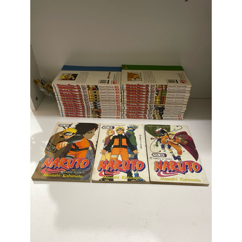 Jual KOMIK NARUTO OLEH MASASHI KISHIMOTO | Shopee Indonesia