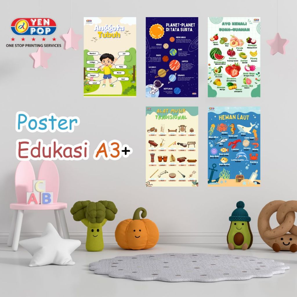 Jual Poster Edukasi Lengkap / Poster Edukasi Anak PAUD TK SD / Poster ...