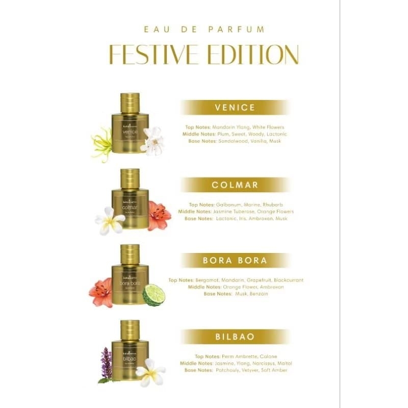 Jual Parfum Buttonscarves EDP 85ml | Shopee Indonesia