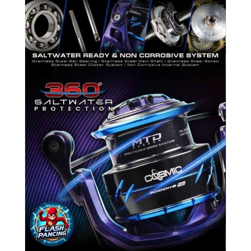 Jual REEL DAIDO COSMIC SW DAN KRAVEN 1000-3000HS 2025 DOUBLE HANDLE ...