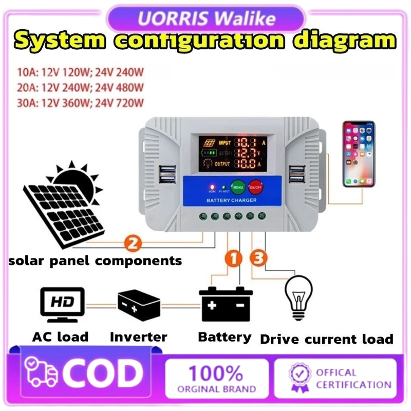 Jual MPPT100A SCC PWM untuk baterai lithium Controller Panel Surya 12V ...