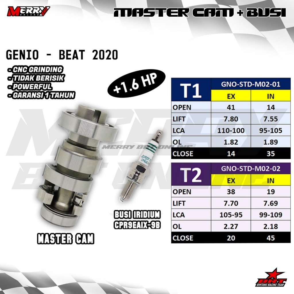 Jual Master Cam BRT Noken as Genio Beat Deluxe Scoopy Street 2020 ADS ...