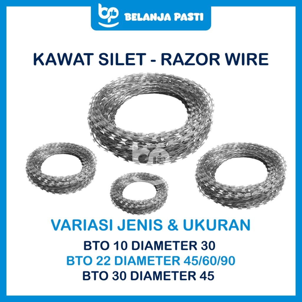 Jual Kawat Silet Galvanis - Razor Wire | Variasi Jenis dan Ukuran ...