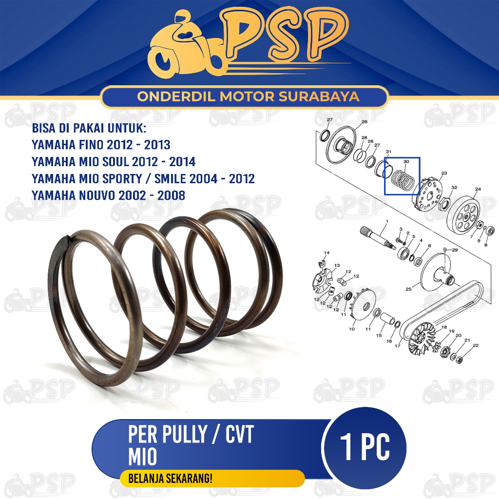 Jual Per Pully CVT Mio Standart - Peer Pir Puli Puley CVT Yamaha Fino ...