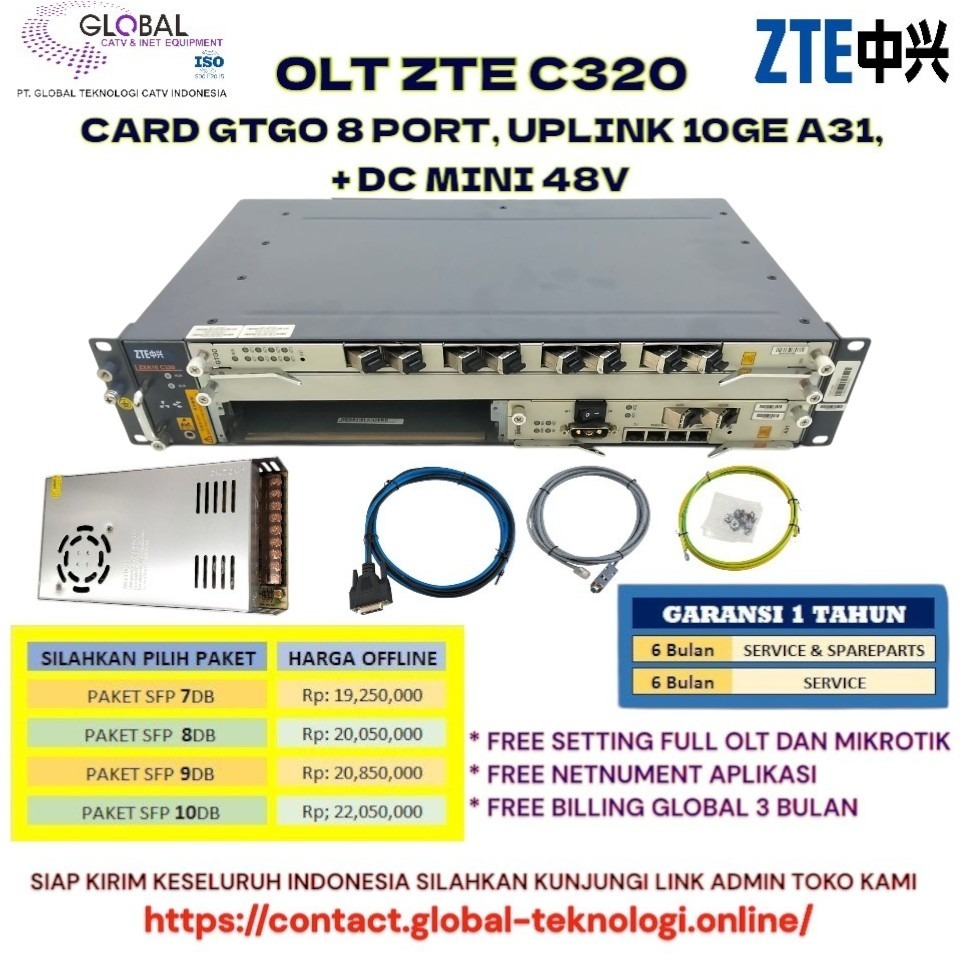 Jual OLT GPON ZTE C320 CARD GTGO 8 PORT, UPLINK 10GE A31 + DC MINI 48V ...