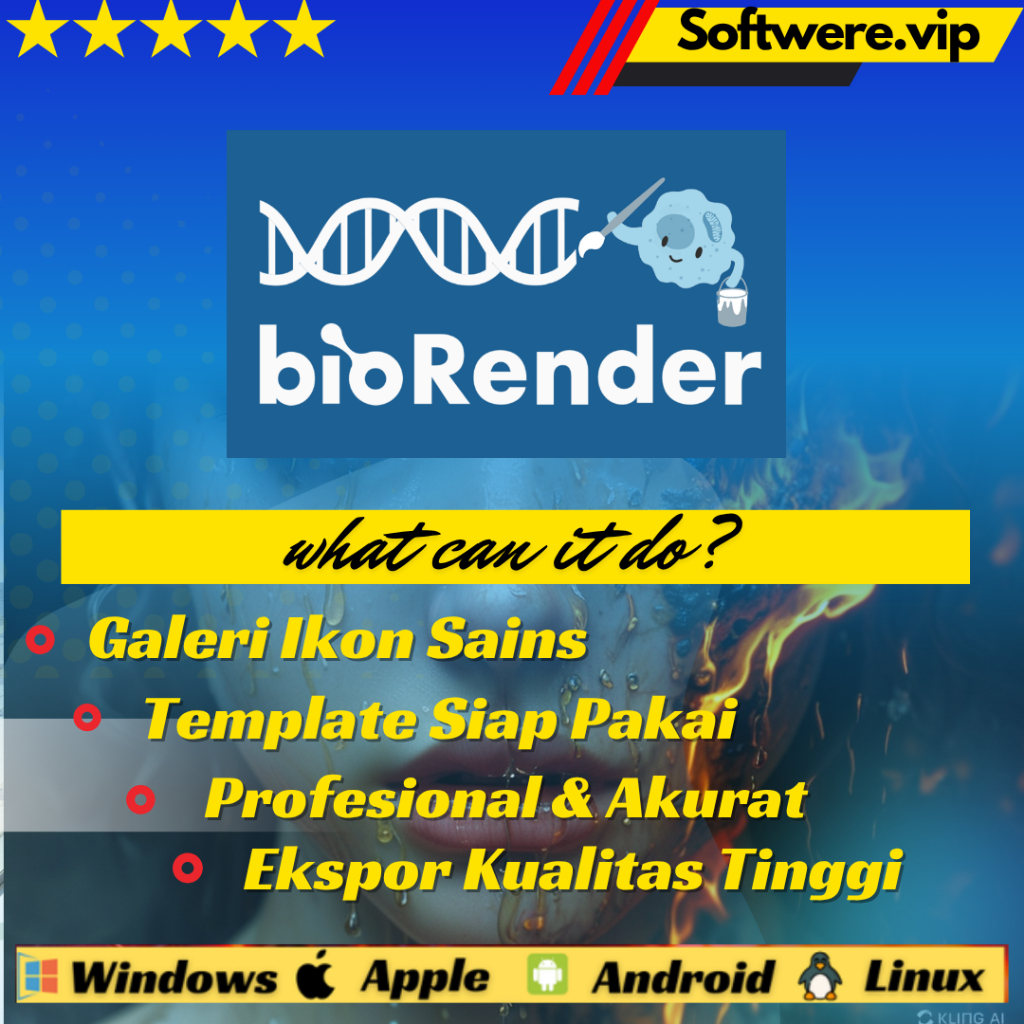 Jual Biorender Create Professional Science Figures In Minutes
