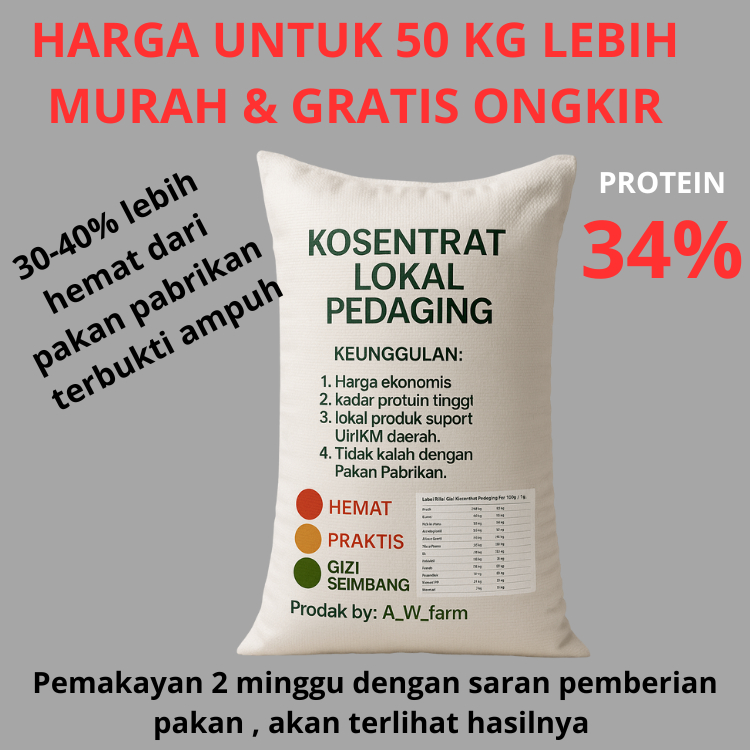 Jual Kosentrat Pedaging Lokal Protein Tinggi protein kasar 22-24 Persen ...