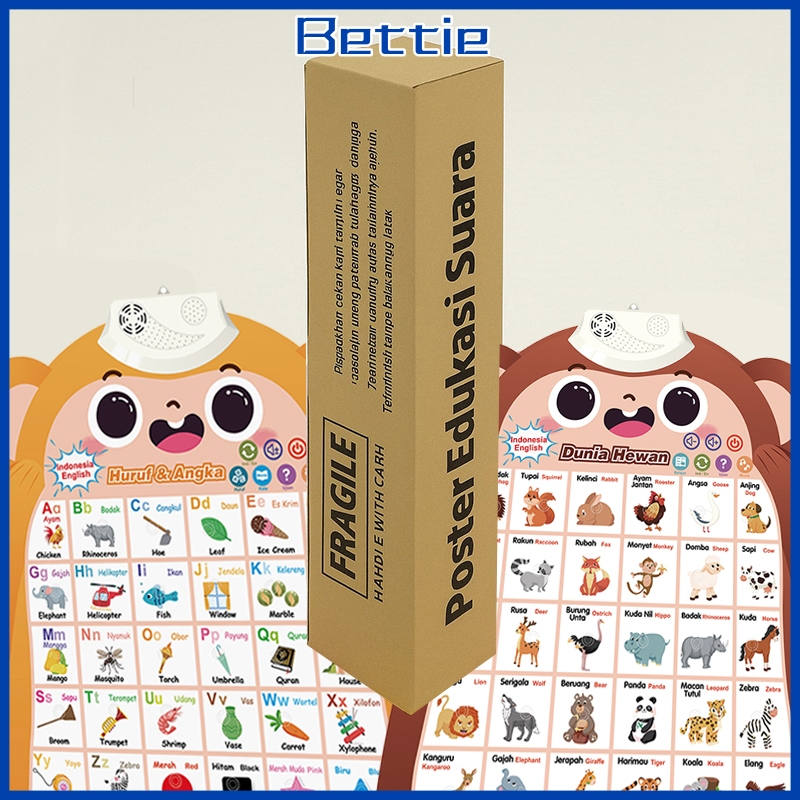 Jual 【Box Karton】Poster Dinding Edukasi Suara Mainan Kotak Kemasan ...