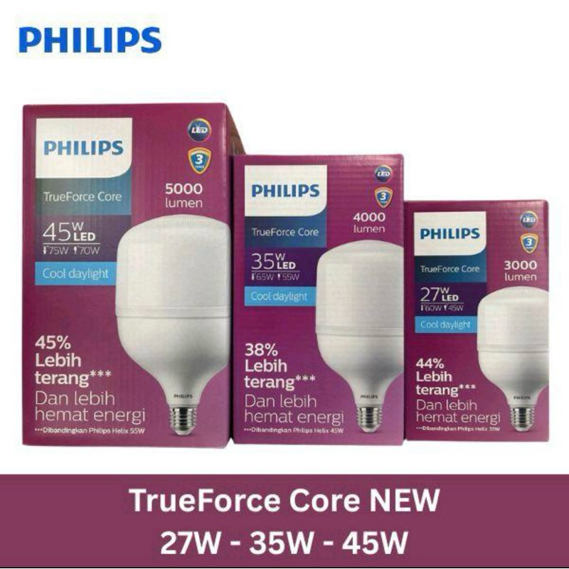 Jual Lampu Bohlam LED Philips T Force 35 Watt 35W 35Watt 35 W Putih | Shopee Indonesia