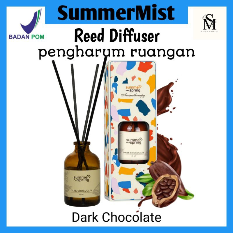 Jual Pengharum Ruangan/Diffuser Aromatherapy Aesthetic/Pewangi Ruangan ...