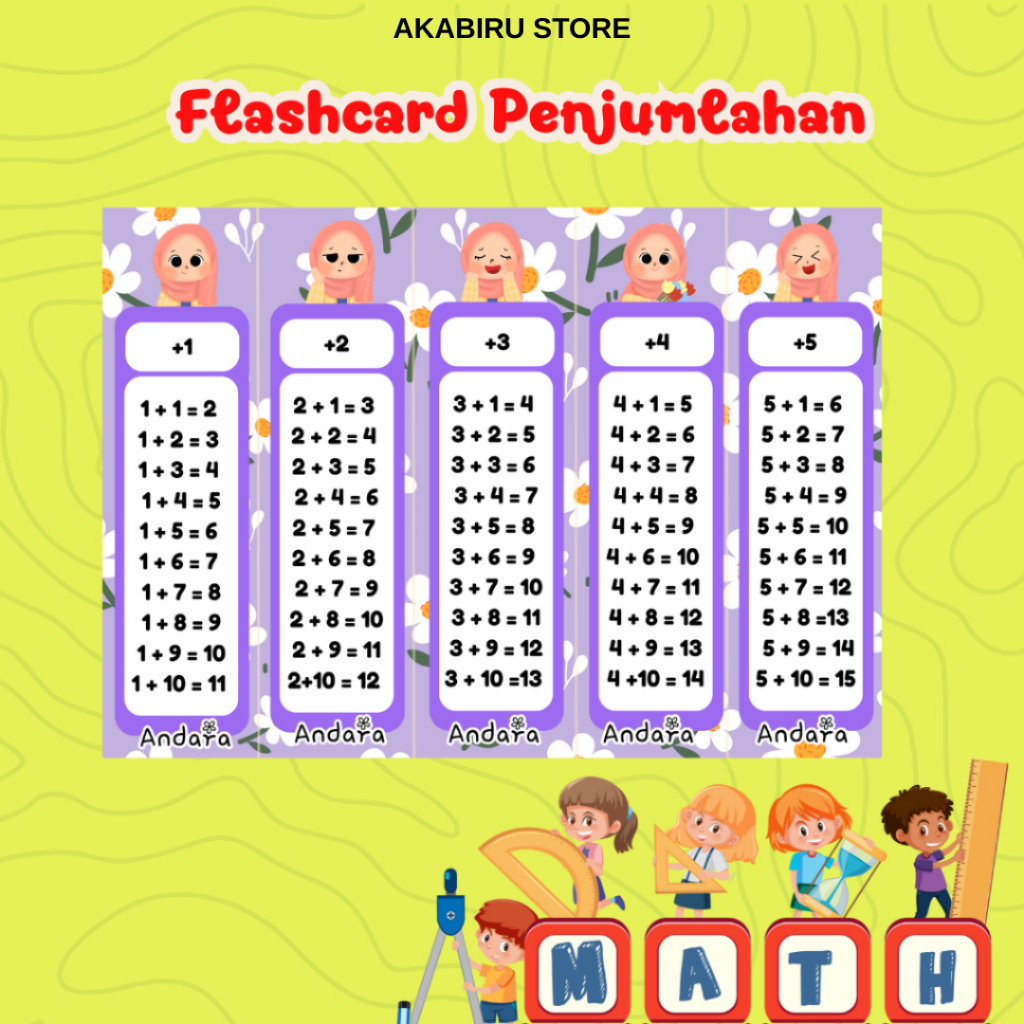 Jual Flash Card Penjumlahan Anak TK SD Kartu Tabel Matematika Perkalian 1 sampai 10 Alat Belajar ...