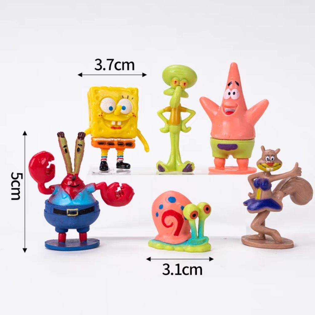 Jual MINIATUR PATRICK SPONGEBOB BEKO MOBIL PASIR KUNING MOBIL BERAT ...