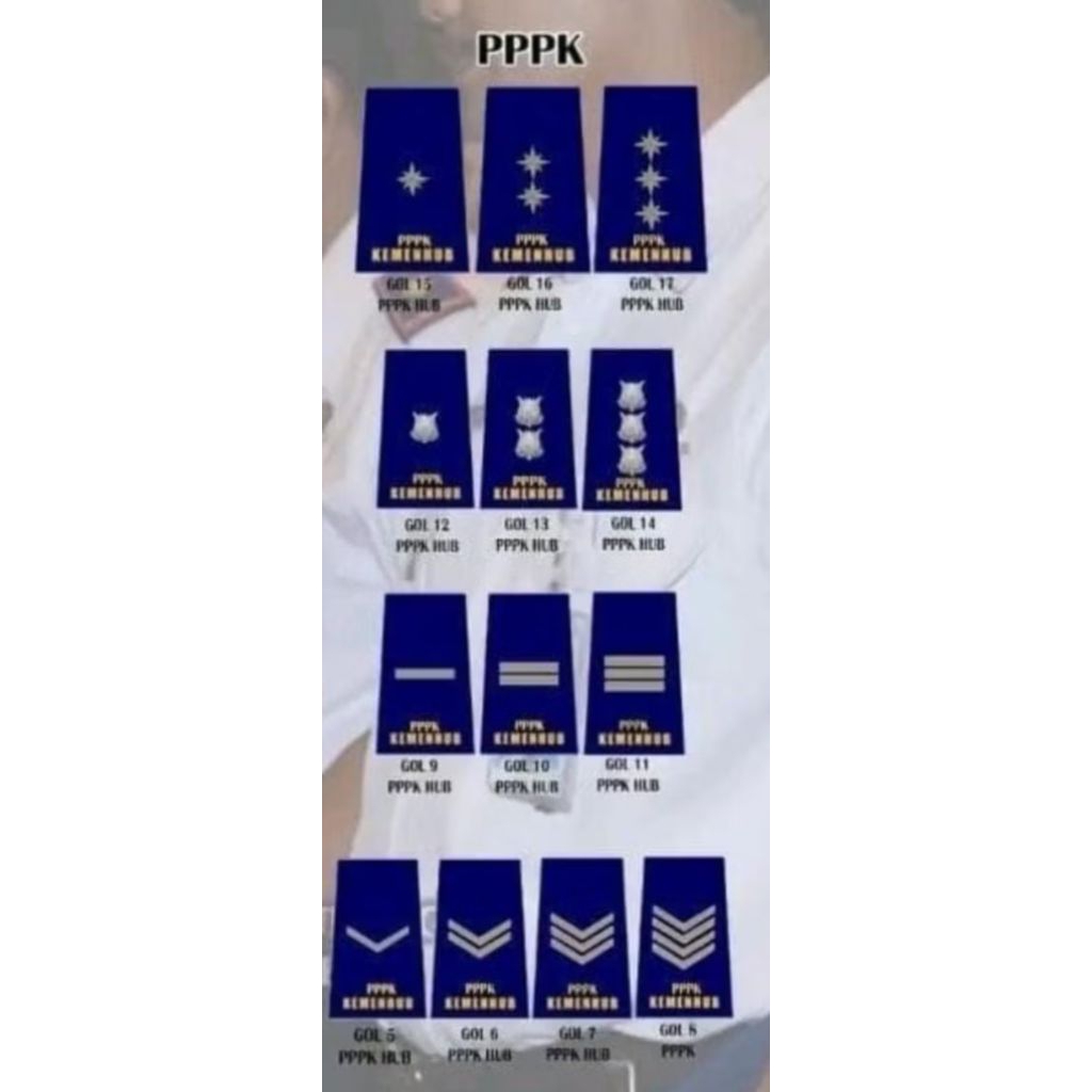 Jual pangkat pppk kemenhub | Shopee Indonesia