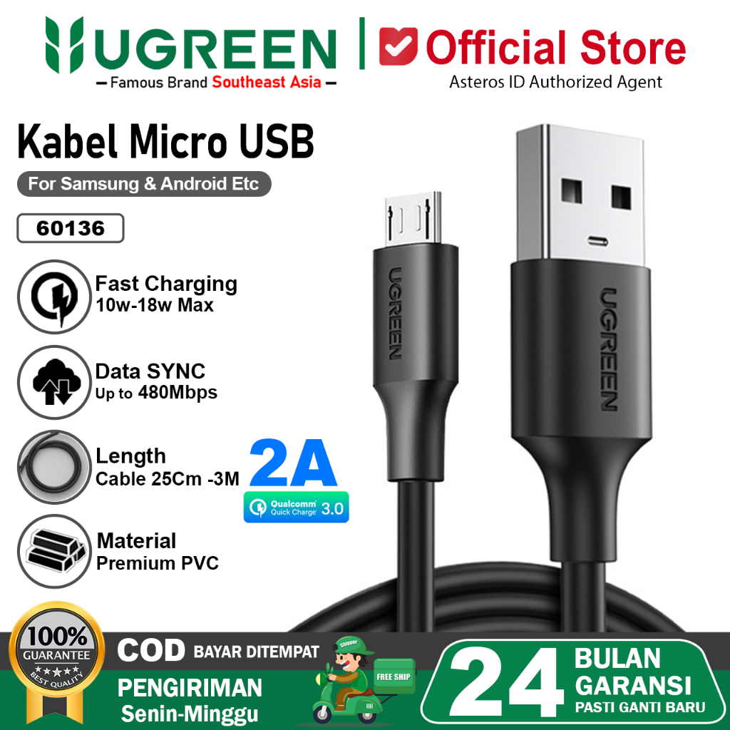 Jual UGREEN Kabel Data Micro USB Fast Charging 2A Max 18W PVC | Shopee ...