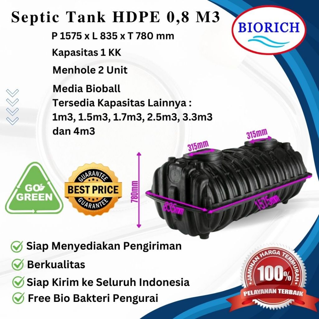 Jual Septic Tank HDPE - Bio Septic Tank Plastik - Septic Tank PE ...