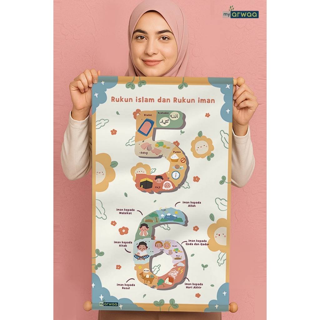 Jual [WALL DECOR KAIN PREMIUM] RUKUN IMAN RUKUN ISLAM MYARWAA | Wall ...