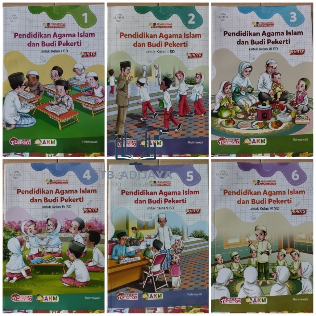 Jual Pendidikan Agama Islam SD Kelas 1 2 3 4 5 6 Kurikulum Merdeka Global Tiga Serangkai ...