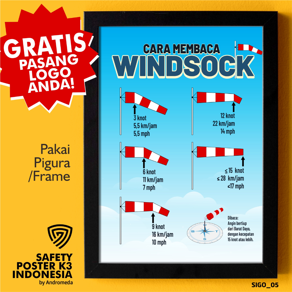 Jual Safety Poster K3 Cara membaca Windsock Kecepatan Angin Menggunakan ...