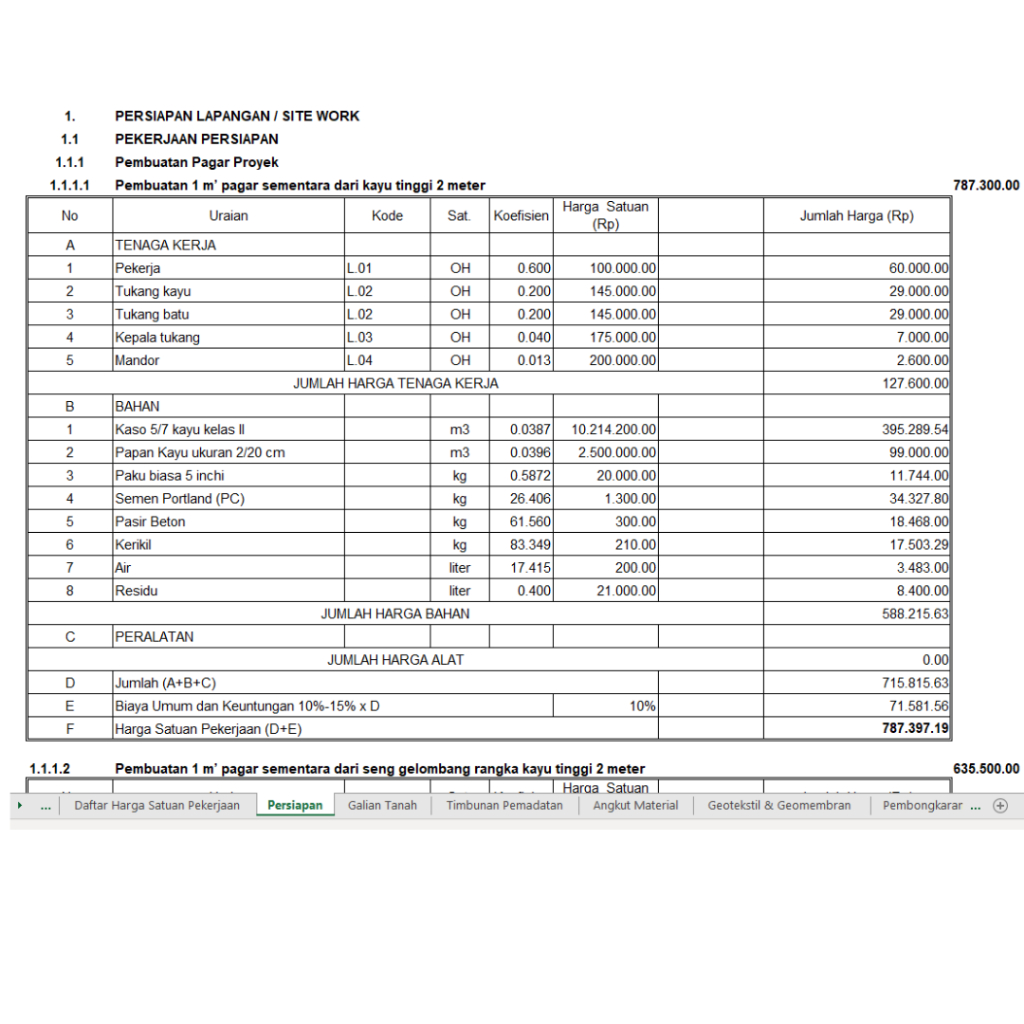 Jual FILE ANALISA HARGA SATUAN PEKERJAAN (AHSP) tahun 2025 | Shopee ...