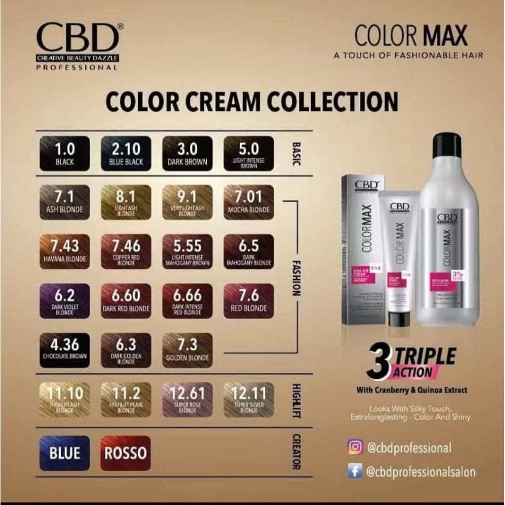 Jual CBD Professional Color Max / Cat Rambut 100ml. | Shopee Indonesia