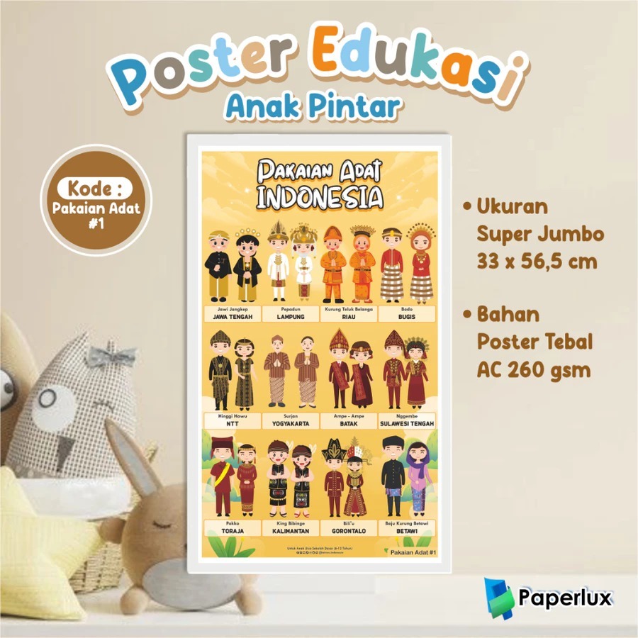 Jual POSTER EDUKASI ANAK VARIASI - POSTER DINDING EDUKASI ANAK - MEDIA ...