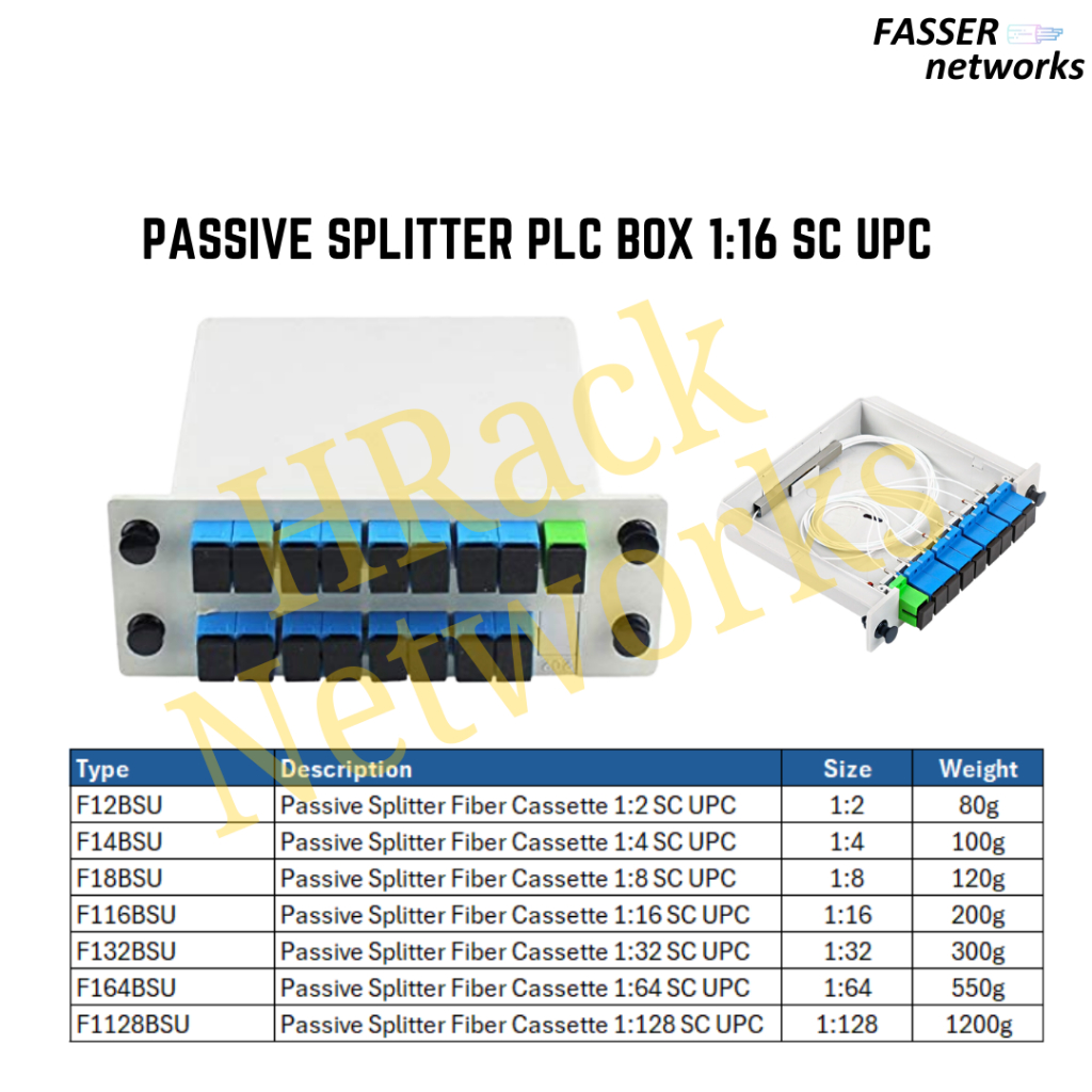 Jual PASSIVE SPLITTER PLC BOX FO 1:16 SC UPC FIBER OPTIK (FO) | Shopee ...
