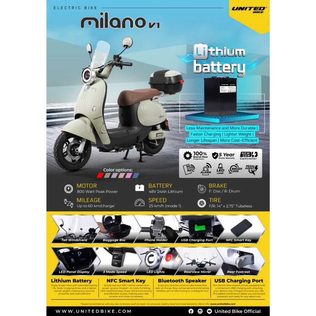 Jual Sepeda Listrik UNITED MILANO V1 | GODA 001 GODA LEMON | Shopee ...