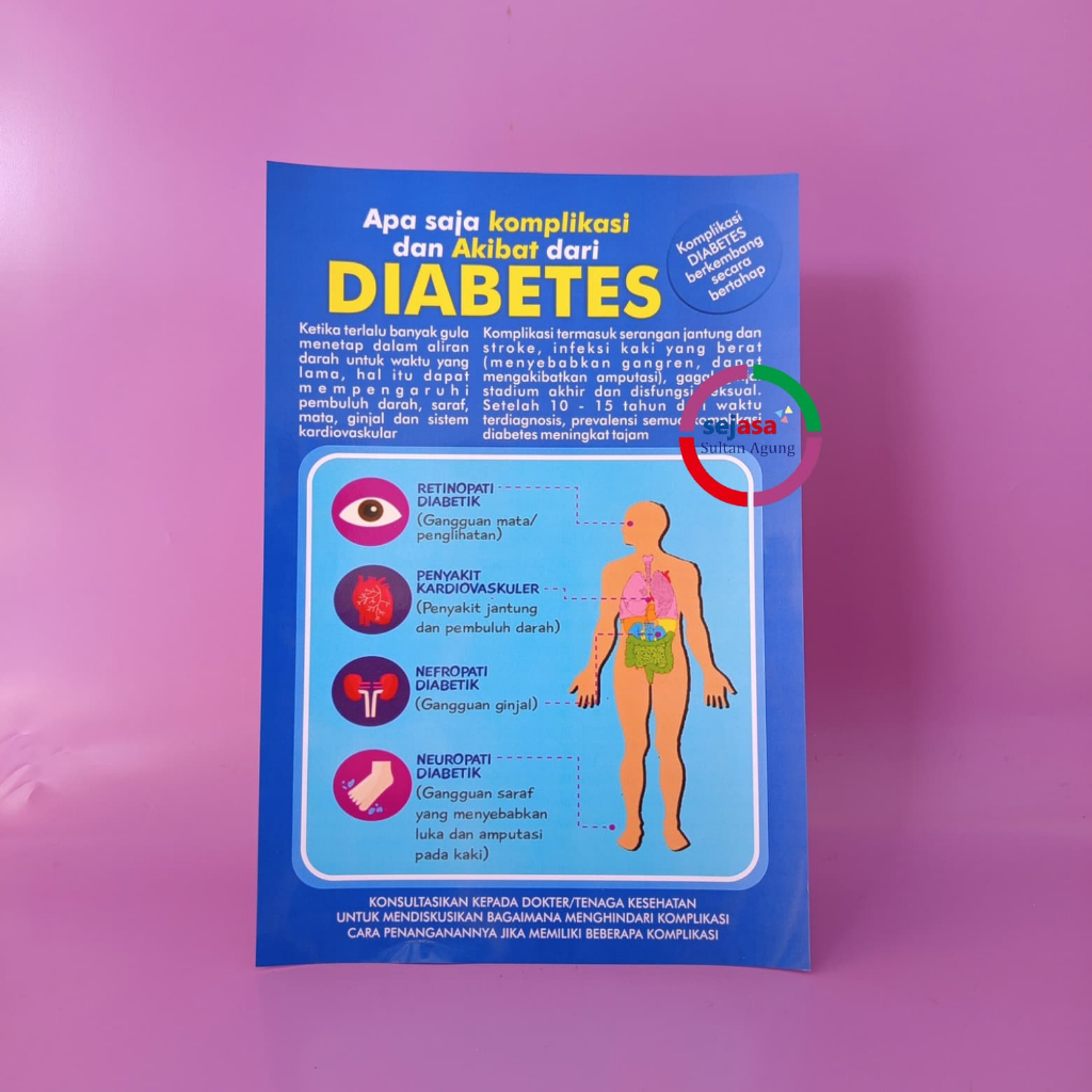 Jual Poster Apa Saja Komplikasi Dan Akibat Dari Diabetes | Poster Macam ...