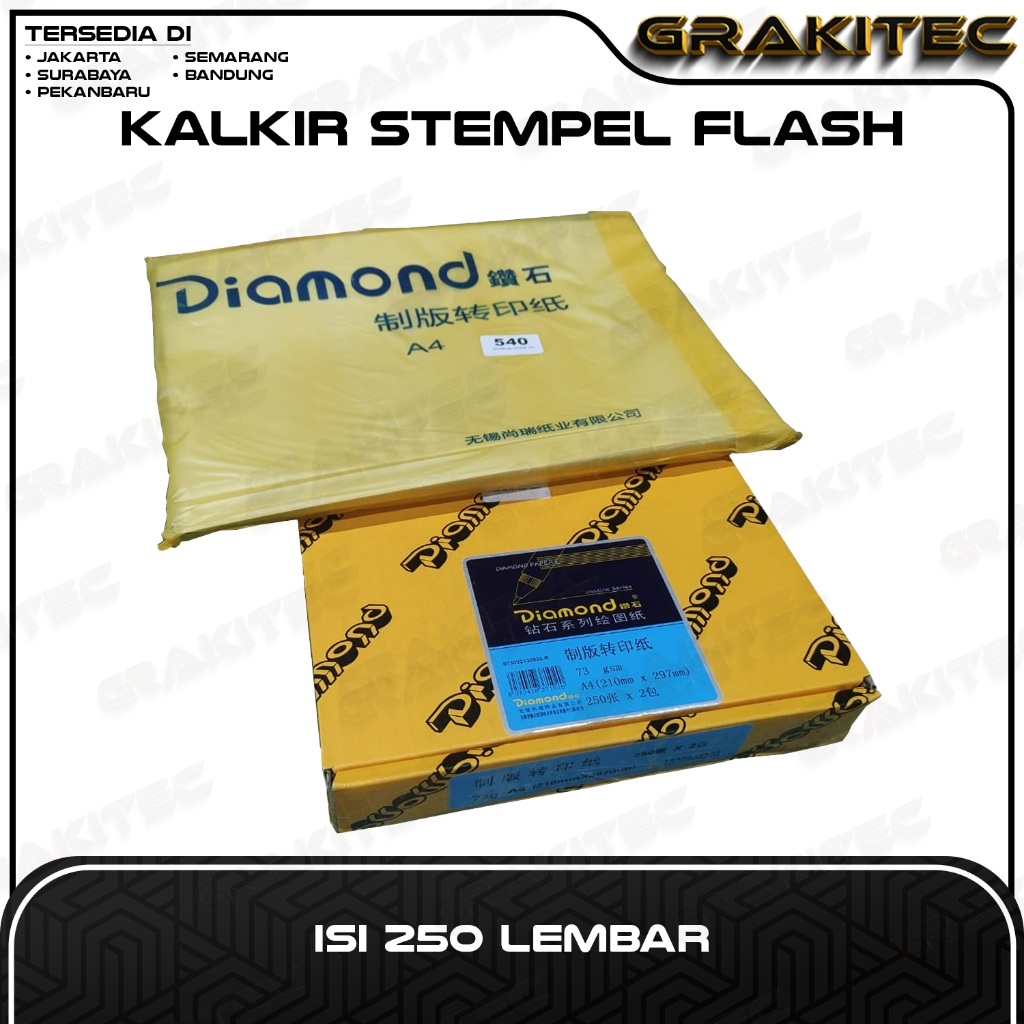 Jual Kertas Kalkir (250 Lembar) / Tracing Paper Ukuran A4 73 Gsm ...