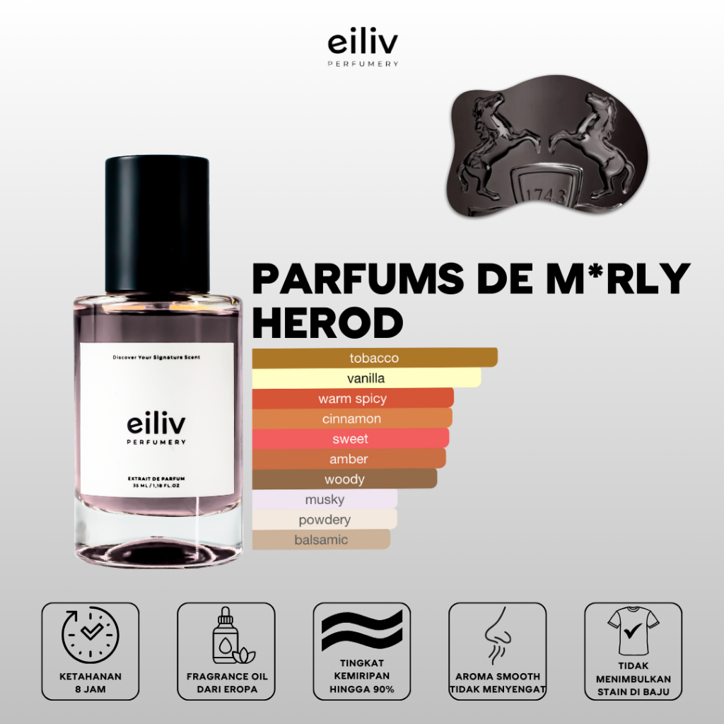 Jual PDM Herod - Extrait de Parfum | Shopee Indonesia