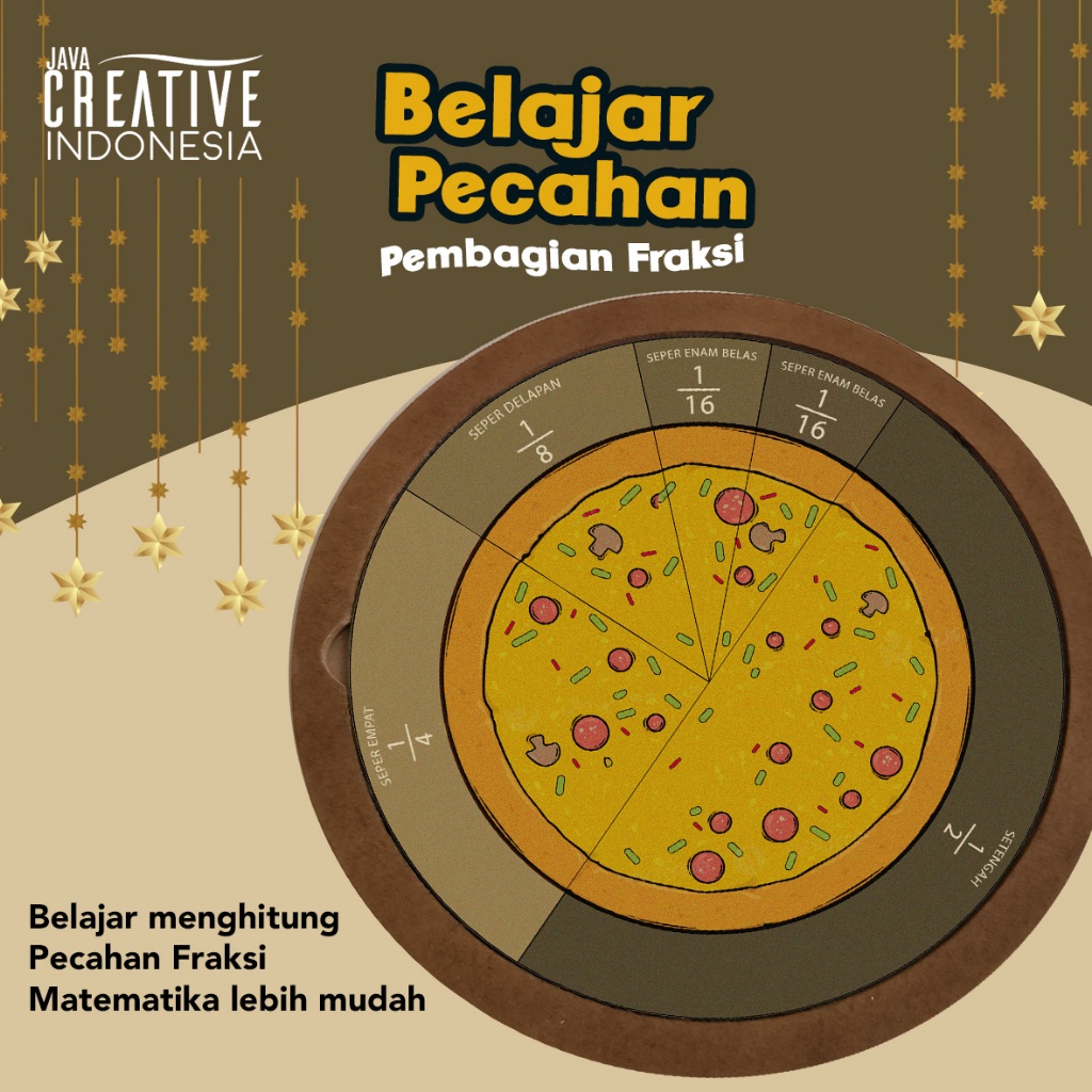 Jual Papan Alat Belajar Pecahan Fraksi Matematika | Shopee Indonesia