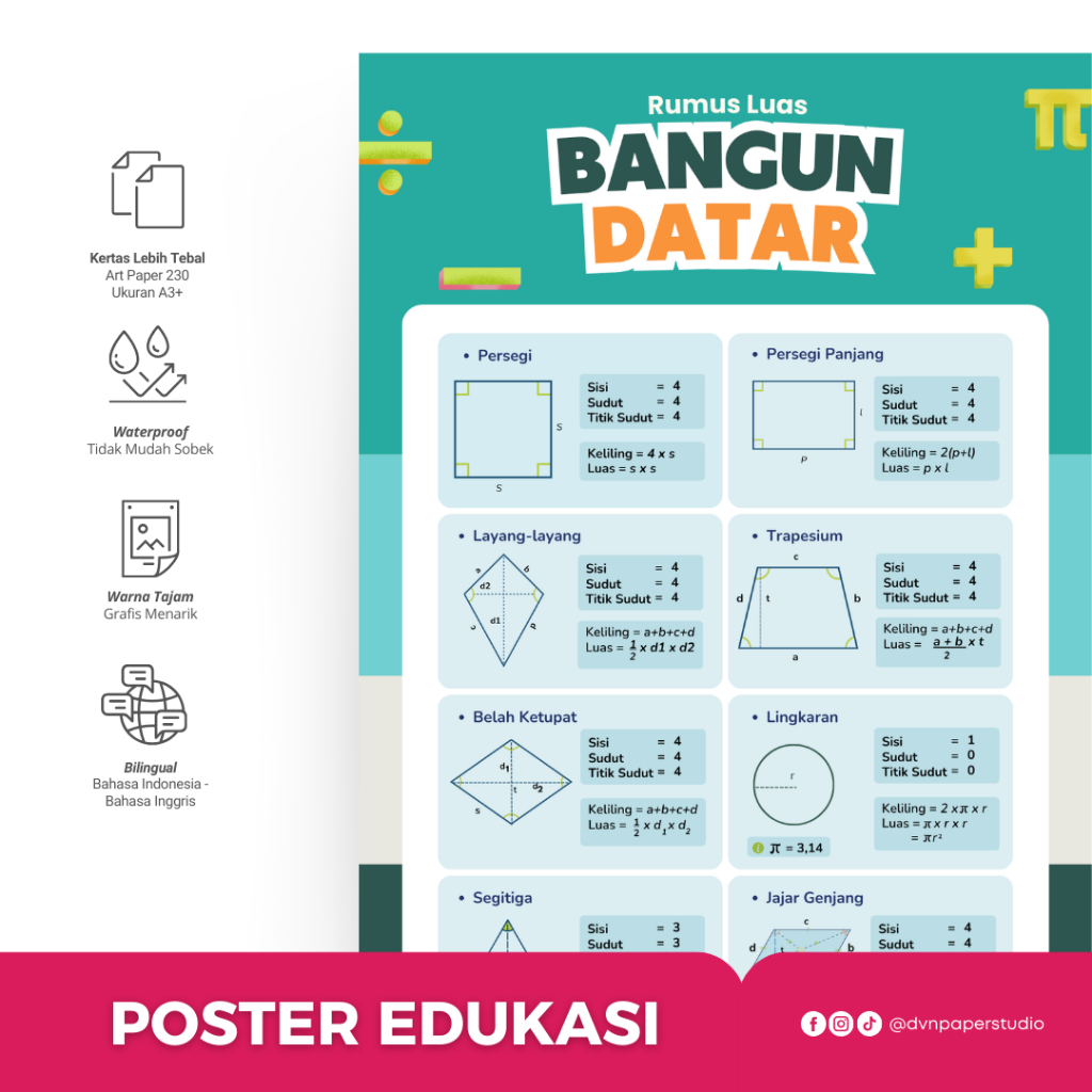 Jual DVN Paper Studio - Poster Edukasi Rumus Bangun Datar | Shopee ...