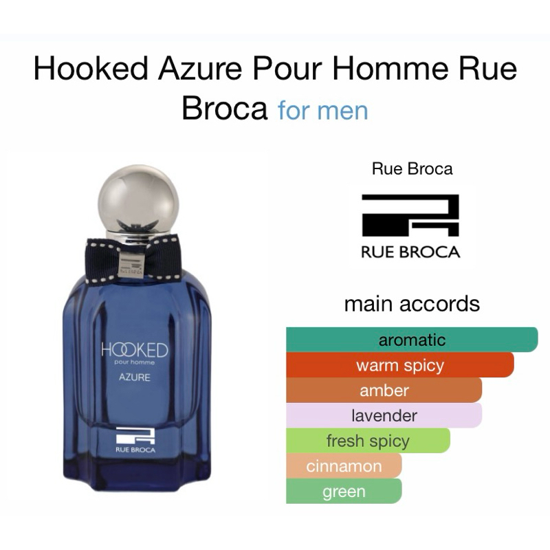 Jual HOOKED AZURE rue broca parfume decant | Shopee Indonesia
