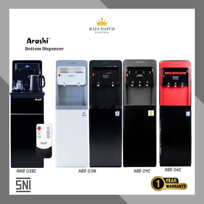 Jual (KHUSUS REGULER) Arashi Bottom Dispenser Galon Bawah Panas ...