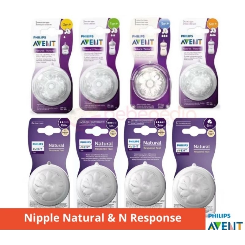 Jual Philips Avent Dot Natural Response 6m+ / 9m+ | Shopee Indonesia