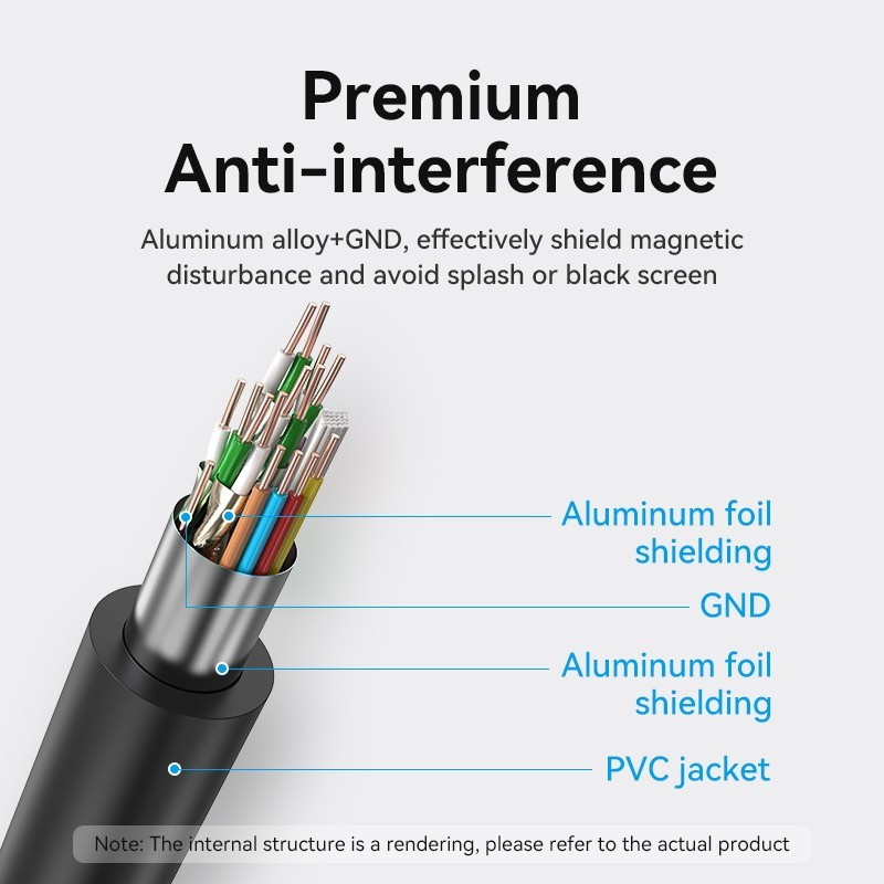 Jual Vention Kabel HDMI 3D UHD 4K - AAC 1.5 Meter - 10 Meter | Shopee ...