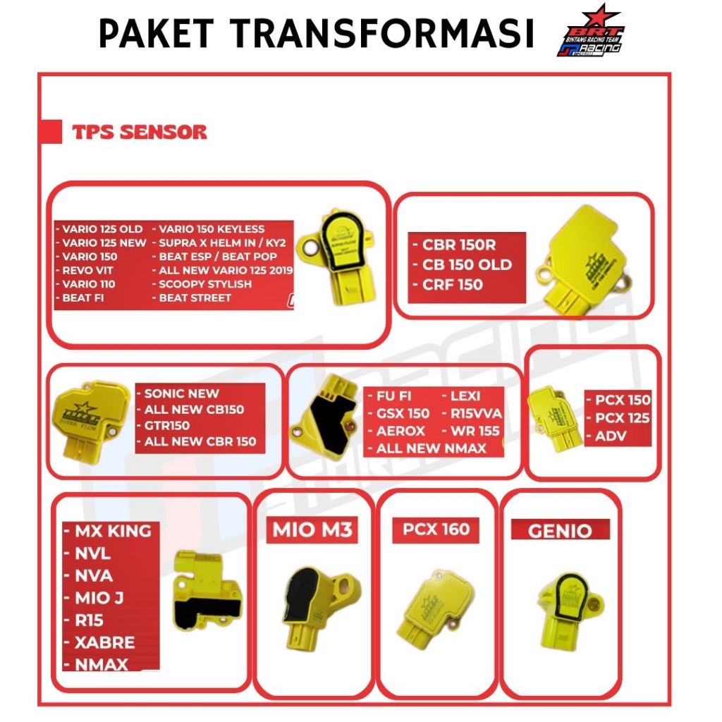 Jual TPS Sensor BRT Super Flow - Vario Sonic CRF Beat PCX - Mio J Lexi ...